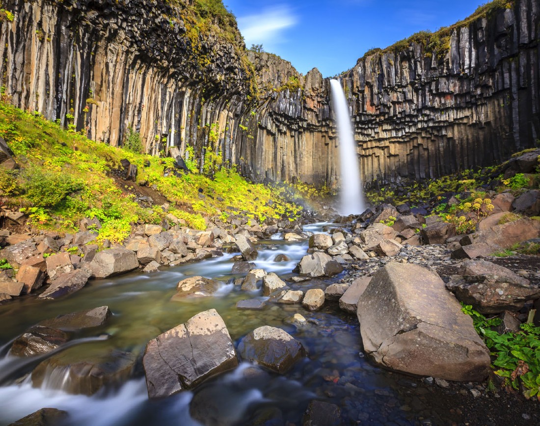 Islanda conditii de calatorie | Obiective turistice Islanda | Islanda ...